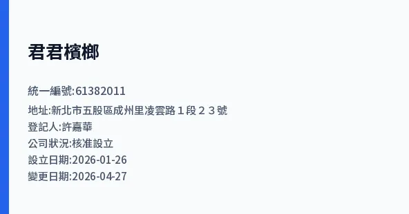君君檳榔的照片-統編 61382011(新北市) 公司登記資料與營業項目詳細圖表