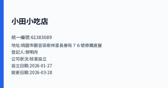 小田小吃店的照片-統編 61383089(桃園市) 公司登記資料與營業項目詳細圖表