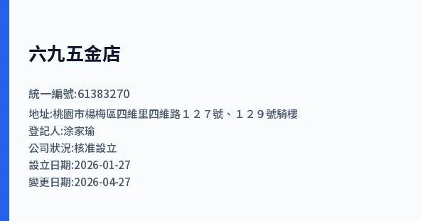 六九五金店的照片-統編 61383270(桃園市) 公司登記資料與營業項目詳細圖表