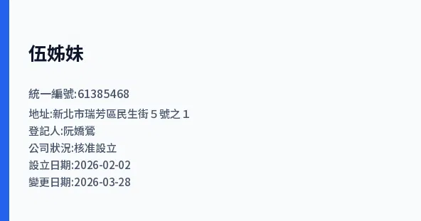 伍姊妹的照片-統編 61385468(新北市) 公司登記資料與營業項目詳細圖表
