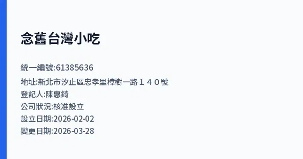 念舊台灣小吃的照片-統編 61385636(新北市) 公司登記資料與營業項目詳細圖表
