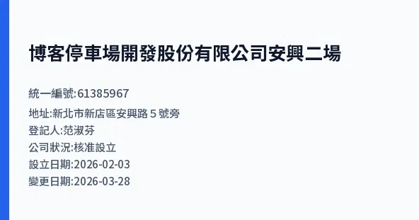 博客停車場開發股份有限公司安興二場的照片-統編 61385967(新北市) 公司登記資料與營業項目詳細圖表