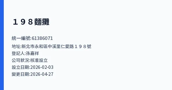198麵攤的照片-統編 61386071(新北市) 公司登記資料與營業項目詳細圖表