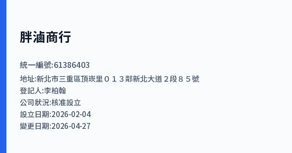 胖滷商行的照片-統編 61386403(新北市) 公司登記資料與營業項目詳細圖表