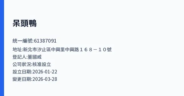 呆頭鴨的照片-統編 61387091(新北市) 公司登記資料與營業項目詳細圖表