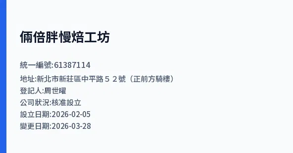 倆倍胖慢焙工坊的照片-統編 61387114(新北市) 公司登記資料與營業項目詳細圖表