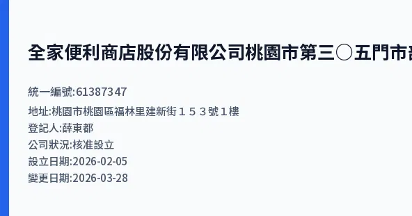 全家便利商店股份有限公司桃園市第三○五門市部的照片-統編 61387347(桃園市) 公司登記資料與營業項目詳細圖表