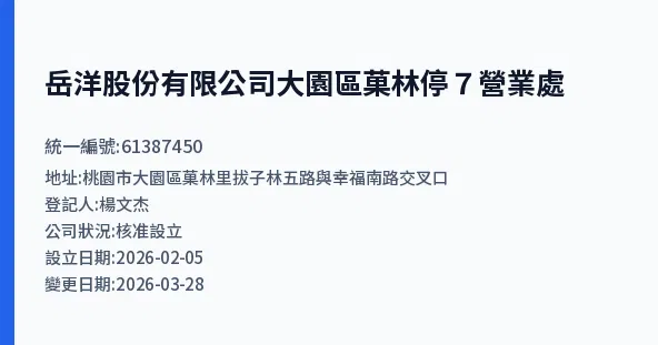 岳洋股份有限公司大園區菓林停7營業處的照片-統編 61387450(桃園市) 公司登記資料與營業項目詳細圖表