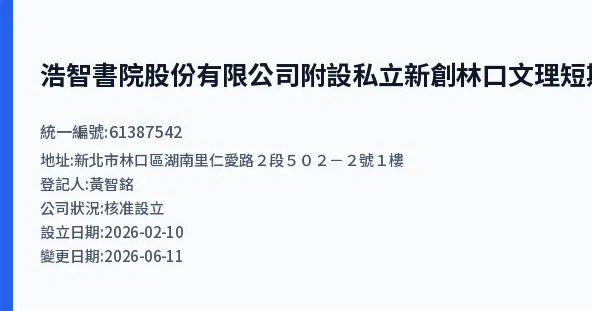 浩智書院股份有限公司附設私立新創林口文理短期補習班的照片-統編 61387542(新北市) 公司登記資料與營業項目詳細圖表