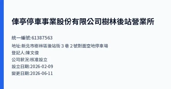 俥亭停車事業股份有限公司樹林後站營業所的照片-統編 61387563(新北市) 公司登記資料與營業項目詳細圖表
