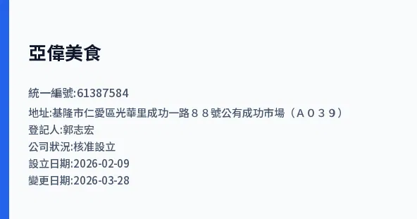 亞偉美食的照片-統編 61387584(基隆市) 公司登記資料與營業項目詳細圖表