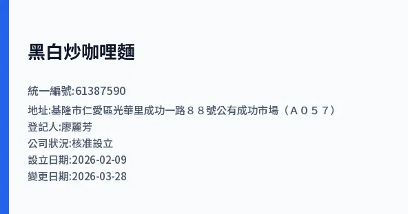 黑白炒咖哩麵的照片-統編 61387590(基隆市) 公司登記資料與營業項目詳細圖表