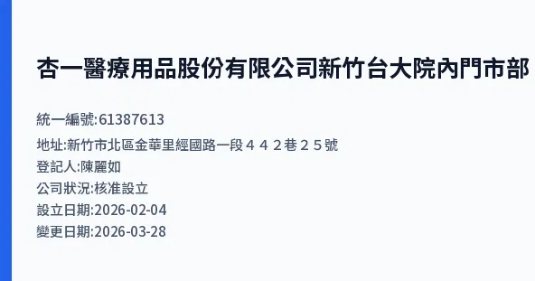杏一醫療用品股份有限公司新竹台大院內門市部的照片-統編 61387613(新竹市) 公司登記資料與營業項目詳細圖表