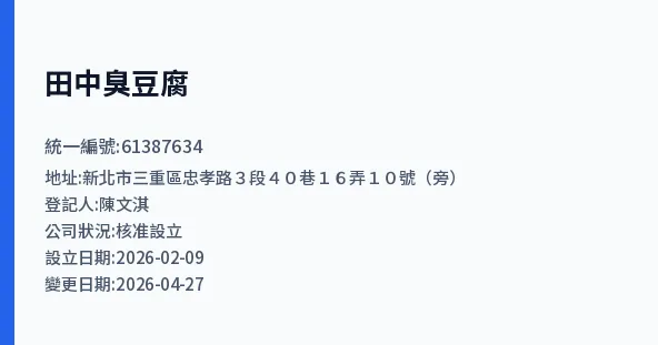 田中臭豆腐的照片-統編 61387634(新北市) 公司登記資料與營業項目詳細圖表