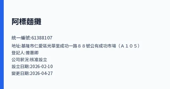 阿標麵攤的照片-統編 61388107(基隆市) 公司登記資料與營業項目詳細圖表