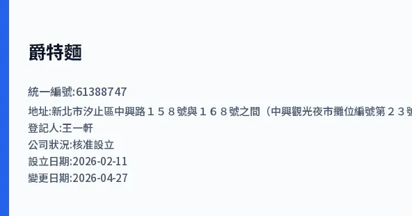 爵特麵的照片-統編 61388747(新北市) 公司登記資料與營業項目詳細圖表
