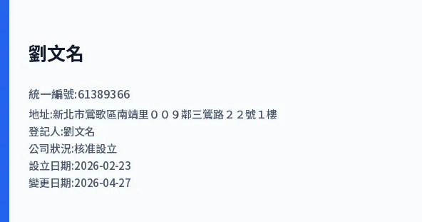 劉文名的照片-統編 61389366(新北市) 公司登記資料與營業項目詳細圖表