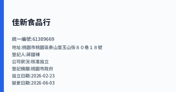 佳新食品行的照片-統編 61389669(桃園市) 公司登記資料與營業項目詳細圖表