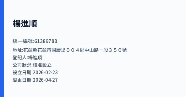 楊進順的照片-統編 61389788(花蓮縣) 公司登記資料與營業項目詳細圖表
