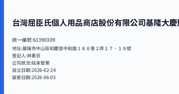 台灣屈臣氏個人用品商店股份有限公司基隆大慶門市部的照片-統編 61390309(基隆市) 公司登記資料與營業項目詳細圖表