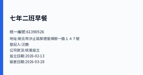 七年二班早餐的照片-統編 61390526(新北市) 公司登記資料與營業項目詳細圖表