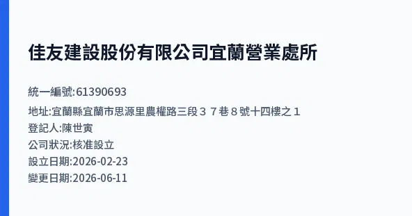 佳友建設股份有限公司宜蘭營業處所的照片-統編 61390693(宜蘭縣) 公司登記資料與營業項目詳細圖表