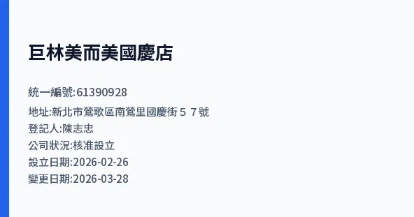 巨林美而美國慶店的照片-統編 61390928(新北市) 公司登記資料與營業項目詳細圖表