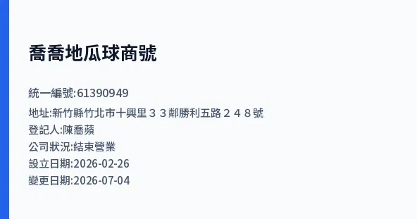 喬喬地瓜球商號的照片-統編 61390949(新竹縣) 公司登記資料與營業項目詳細圖表