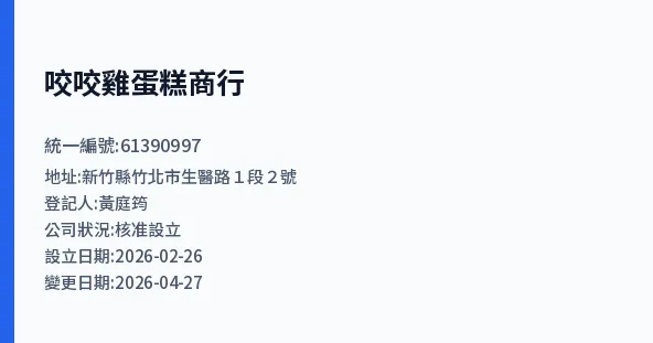 咬咬雞蛋糕商行的照片-統編 61390997(新竹縣) 公司登記資料與營業項目詳細圖表