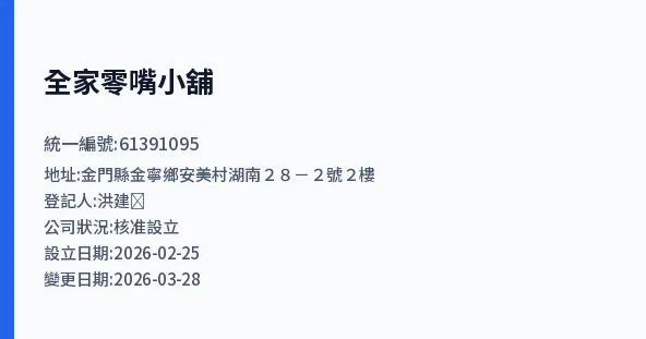 全家零嘴小舖的照片-統編 61391095(金門縣) 公司登記資料與營業項目詳細圖表