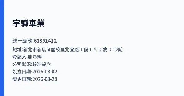 宇驊車業的照片-統編 61391412(新北市) 公司登記資料與營業項目詳細圖表