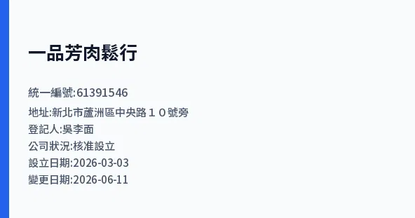 一品芳肉鬆行的照片-統編 61391546(新北市) 公司登記資料與營業項目詳細圖表