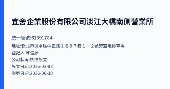 宜舍企業股份有限公司淡江大橋南側營業所的照片-統編 61391784(新北市) 公司登記資料與營業項目詳細圖表