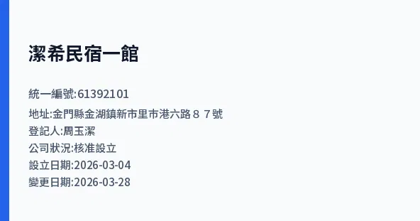 潔希民宿一館的照片-統編 61392101(金門縣) 公司登記資料與營業項目詳細圖表