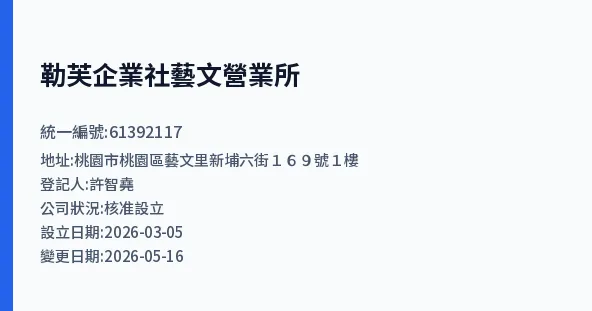 勒芙企業社藝文營業所的照片-統編 61392117(桃園市) 公司登記資料與營業項目詳細圖表