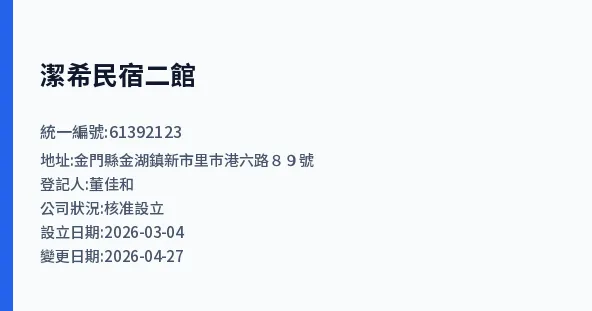 潔希民宿二館的照片-統編 61392123(金門縣) 公司登記資料與營業項目詳細圖表