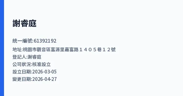 謝睿庭的照片-統編 61392192(桃園市) 公司登記資料與營業項目詳細圖表