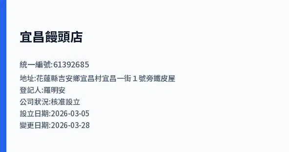 宜昌饅頭店的照片-統編 61392685(花蓮縣) 公司登記資料與營業項目詳細圖表