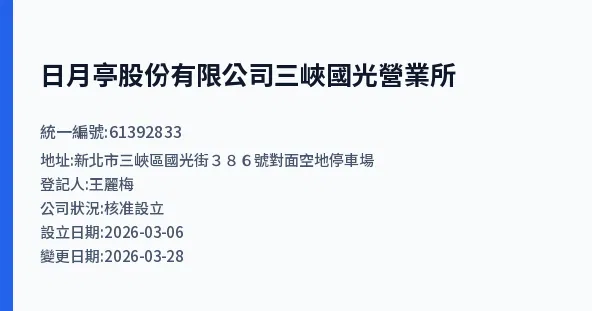 日月亭股份有限公司三峽國光營業所的照片-統編 61392833(新北市) 公司登記資料與營業項目詳細圖表