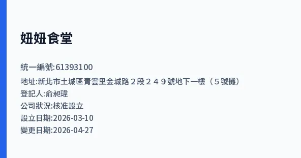 妞妞食堂的照片-統編 61393100(新北市) 公司登記資料與營業項目詳細圖表