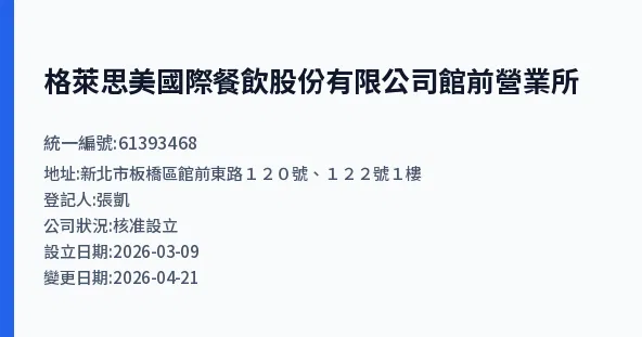 格萊思美國際餐飲股份有限公司館前營業所的照片-統編 61393468(新北市) 公司登記資料與營業項目詳細圖表