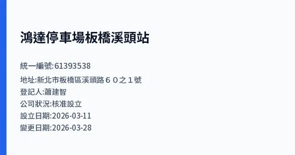 鴻達停車場板橋溪頭站的照片-統編 61393538(新北市) 公司登記資料與營業項目詳細圖表