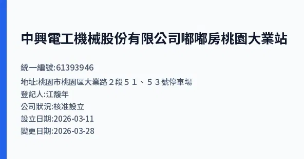 中興電工機械股份有限公司嘟嘟房桃園大業站的照片-統編 61393946(桃園市) 公司登記資料與營業項目詳細圖表
