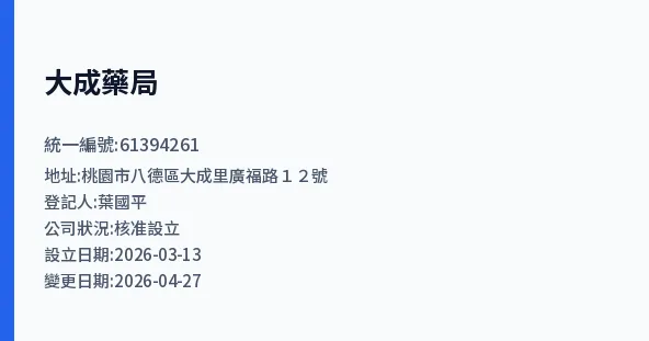 大成藥局的照片-統編 61394261(桃園市) 公司登記資料與營業項目詳細圖表