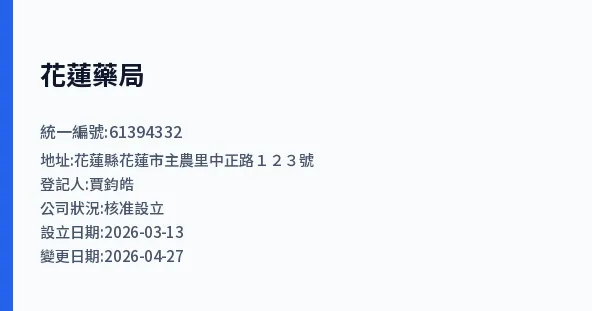 花蓮藥局的照片-統編 61394332(花蓮縣) 公司登記資料與營業項目詳細圖表