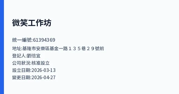 微笑工作坊的照片-統編 61394369(基隆市) 公司登記資料與營業項目詳細圖表