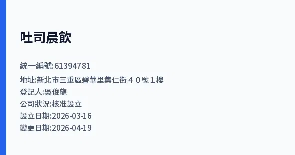 吐司晨飲的照片-統編 61394781(新北市) 公司登記資料與營業項目詳細圖表