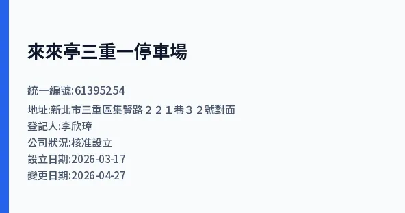來來亭三重一停車場的照片-統編 61395254(新北市) 公司登記資料與營業項目詳細圖表