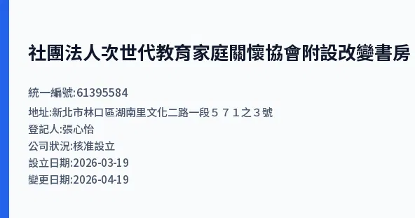 社團法人次世代教育家庭關懷協會附設改變書房的照片-統編 61395584(新北市) 公司登記資料與營業項目詳細圖表