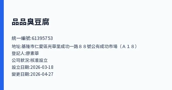 品品臭豆腐的照片-統編 61395753(基隆市) 公司登記資料與營業項目詳細圖表